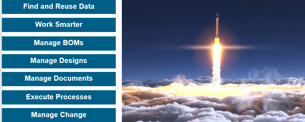Teamcenter X - Top 6 use Product lifecycle management software in the ...
