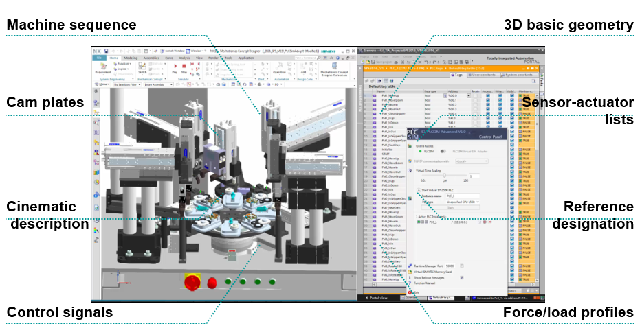 Solution to build Digital Twin of Automation Machines - Vietbay