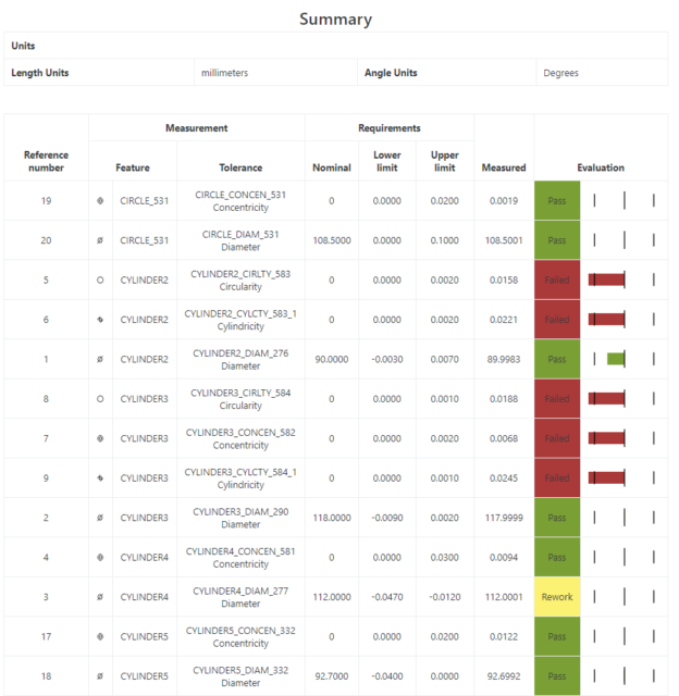 Reduce 80% CMM programing time with NX Metrology - Vietbay