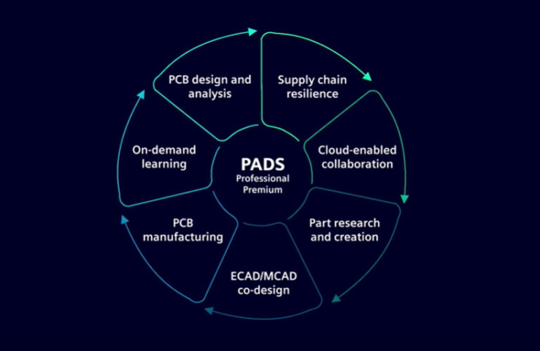 Recommended computer configuration for installing NX 2412 - Vietbay