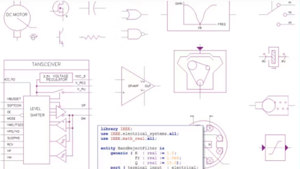 PCB design best practices: analog mixed-signal (AMS)
