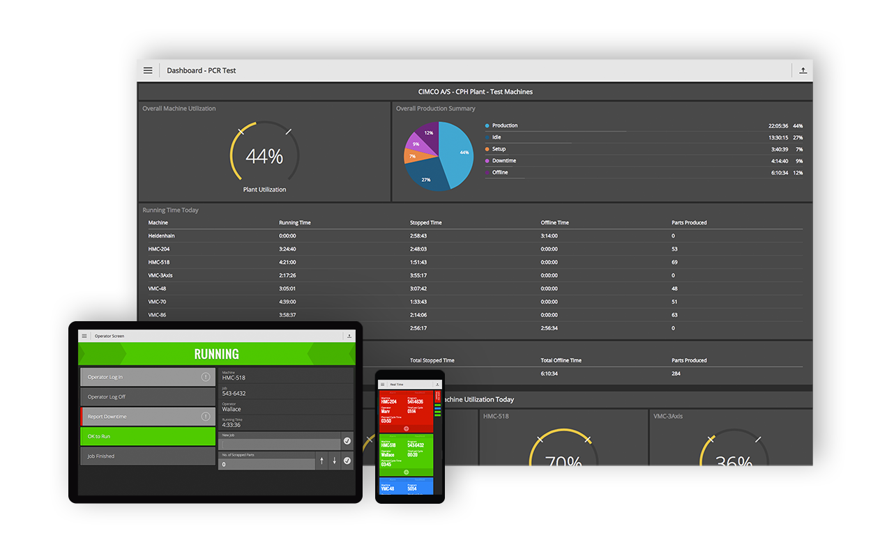 Top 3 features you might not know about CIMCO software - Vietbay
