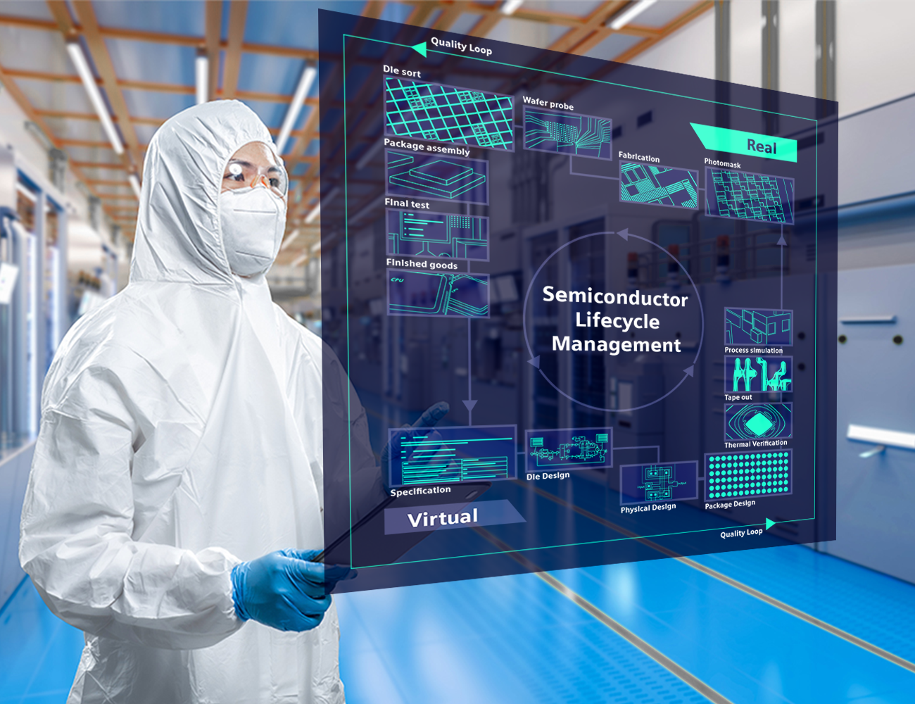 Leveraging the comprehensive digital twin for semiconductor - Vietbay